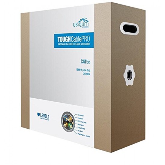 Ubiquiti Networks TOUGHCable PRO TC-PRO Outdoor Shielded Ethernet Cable