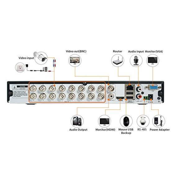 1080p HD-TVI 12 Channel Security Camera System,1080N Surveillance DVR ...