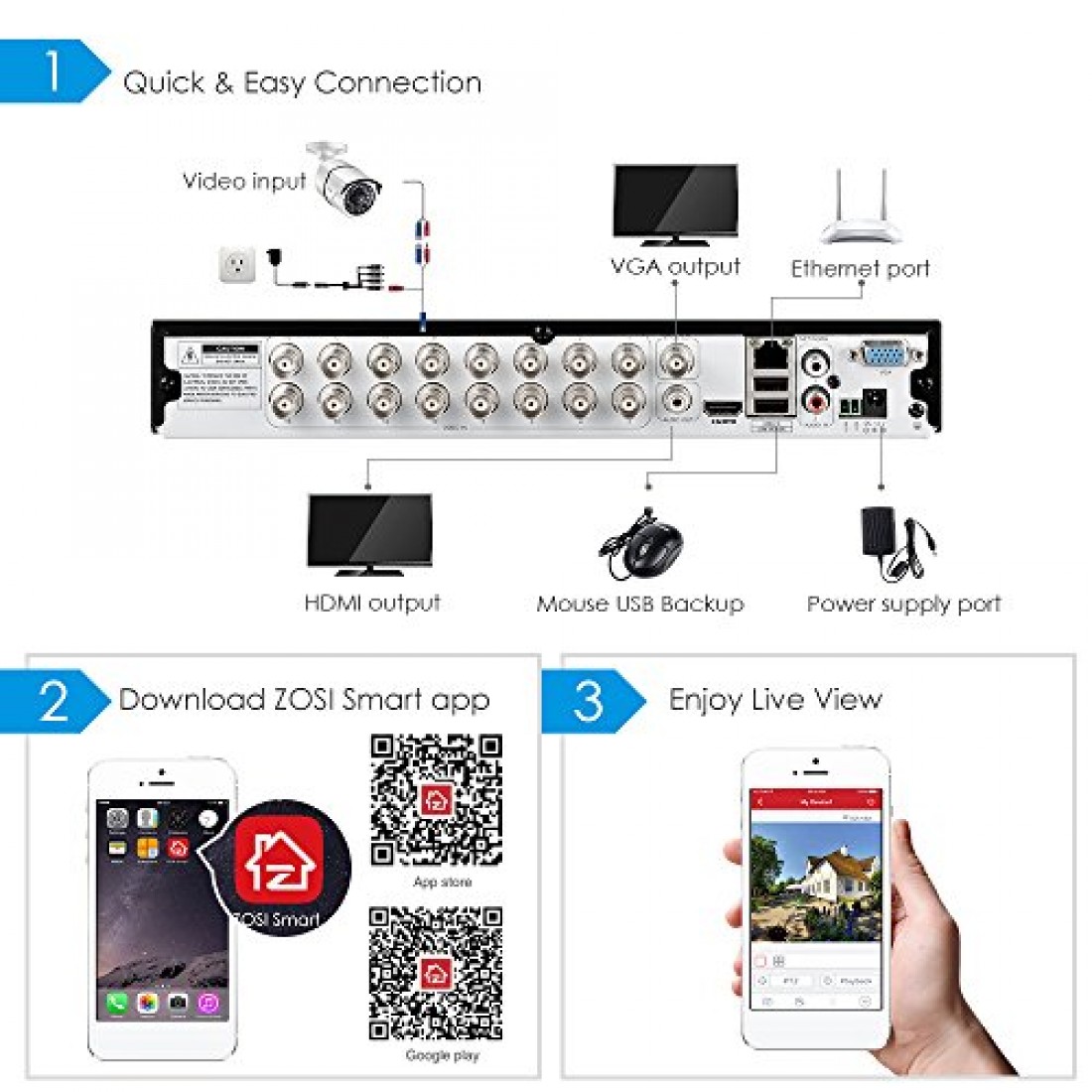 1080p HD-TVI 12 Channel Security Camera System,1080N Surveillance DVR ...