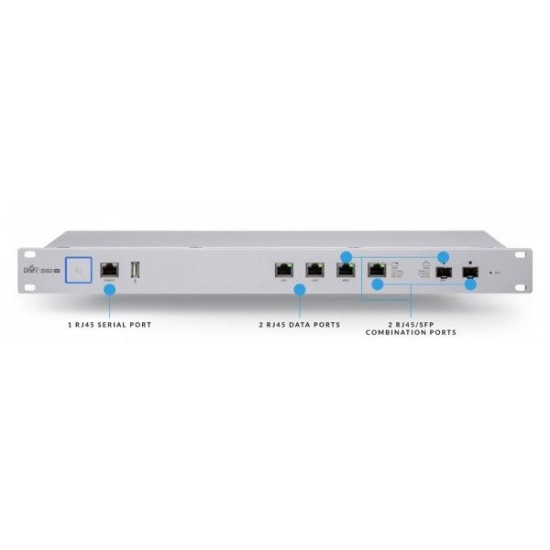 Ubiquiti UniFi Security Gateway, USG-PRO-4