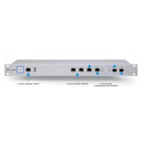 Ubiquiti Unifi Security Gateway USG Executiveorder11246 ubiquiti-unifi-security-gateway-usg-executiveorder11246