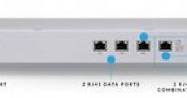 Ubiquiti UniFi Security Gateway, USG-PRO-4